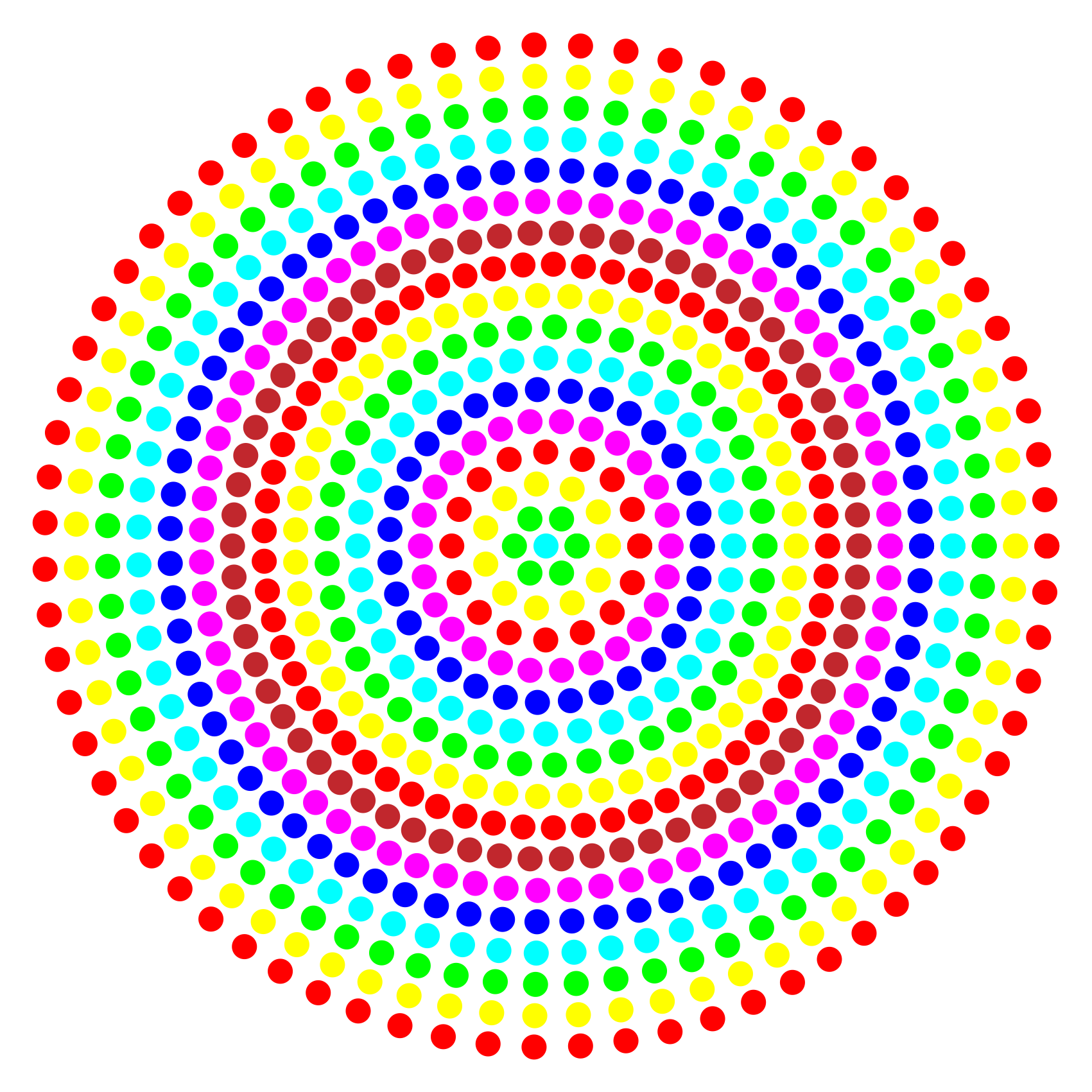 Dotted Circle Clip Art Image - ClipSafari