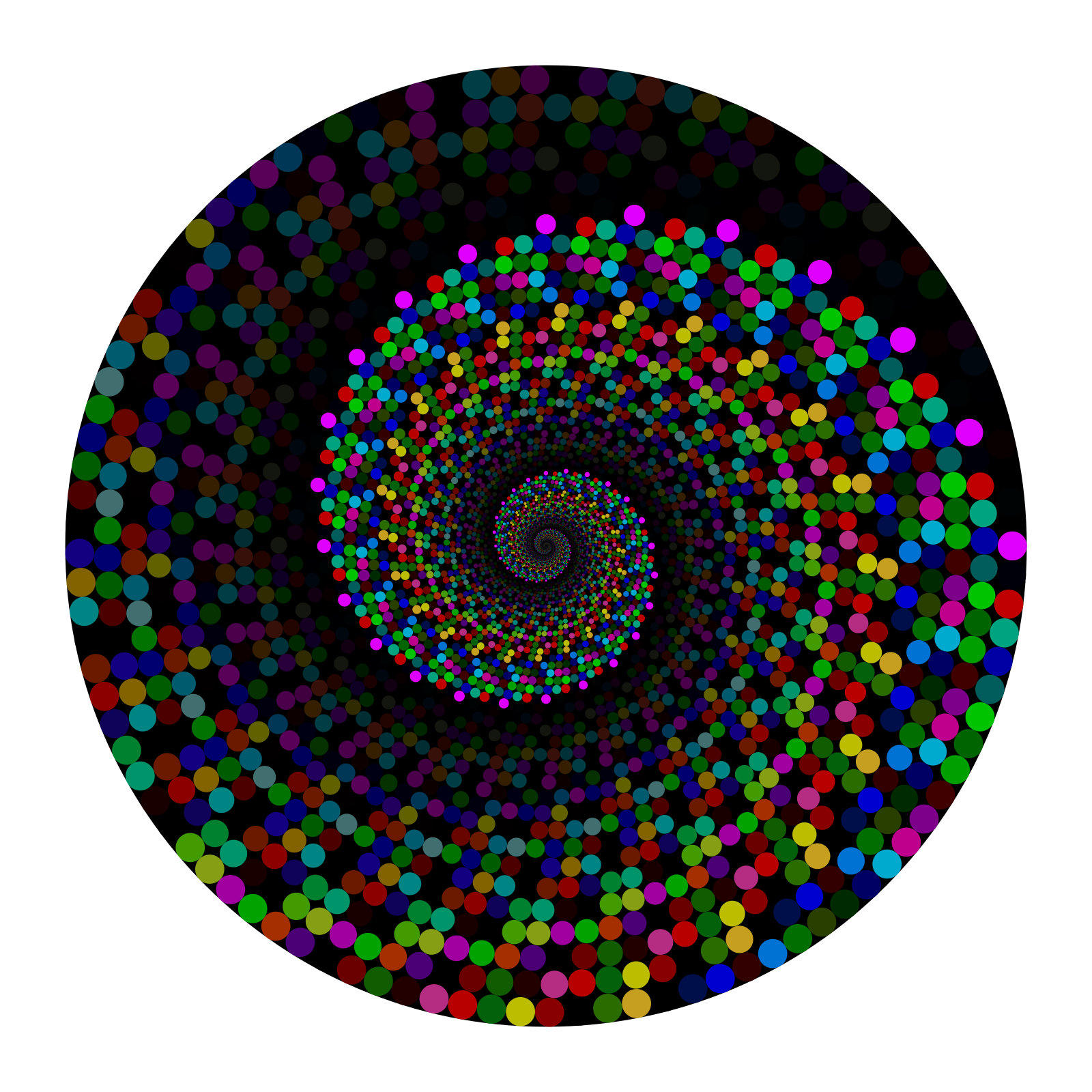 Colorful Swirling Circles Vortex Clip Art Image - ClipSafari