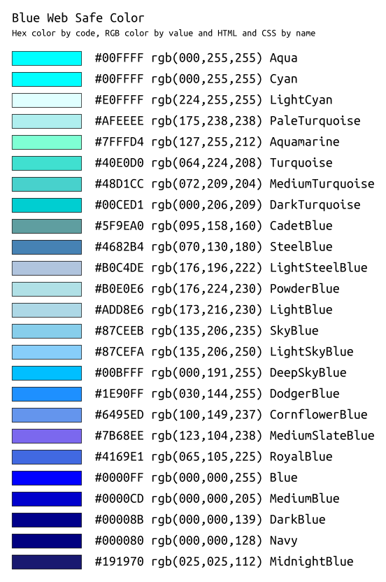 Blue color chart Clip Art Image - ClipSafari